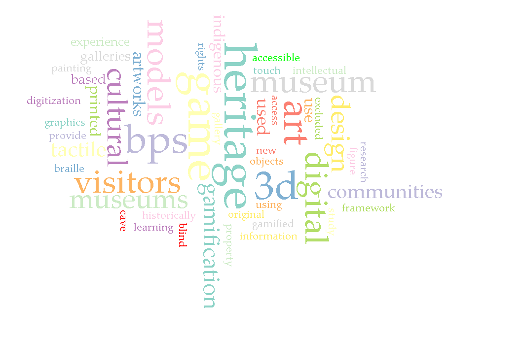 Gamification of Digital Heritage as an Approach to Improving Museum and ...